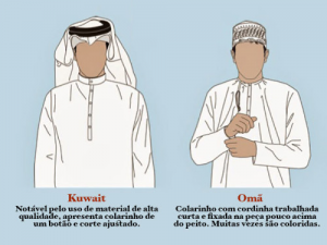 Vestimenta dos Arabes - Check-in com Paula Maluf